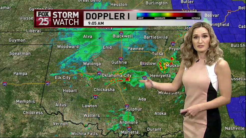 Weather Update With Danielle Davis | KOKH